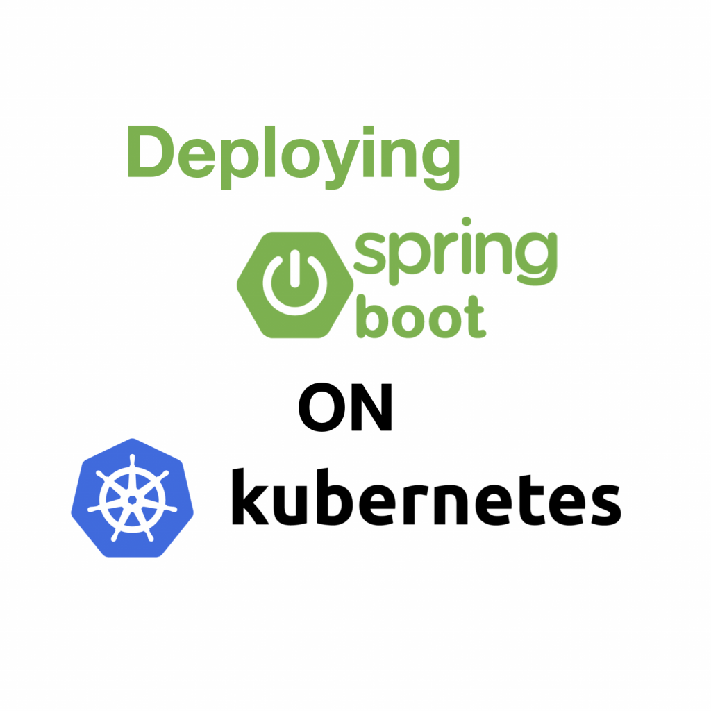 Kubernetes Developer Hands-On (Deploying Microservices on K8S ...